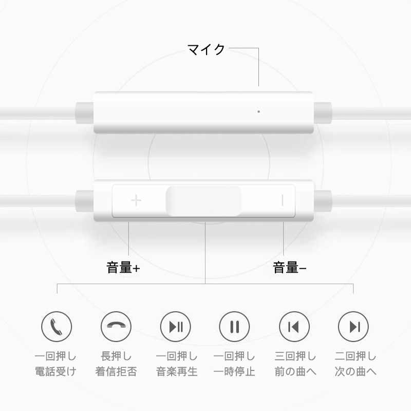 Libra リモコンマイク付きTYPE-Cイヤホン | 株式会社デイトリッパー Libra リモコンマイク付きTYPE-Cイヤホン | 株式会社デイトリッパー